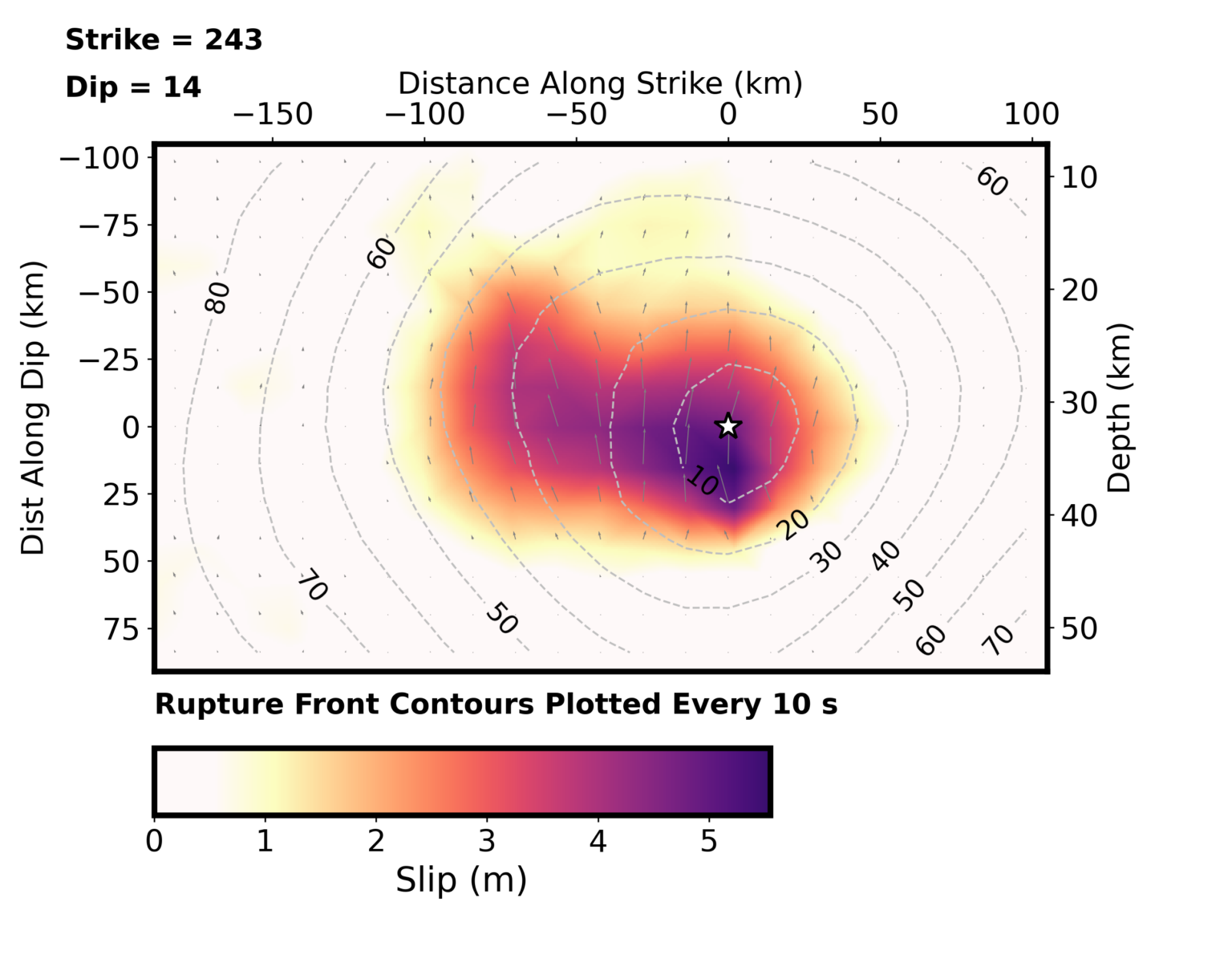 Earthquakes & Geophysics | EarthScope Consortium