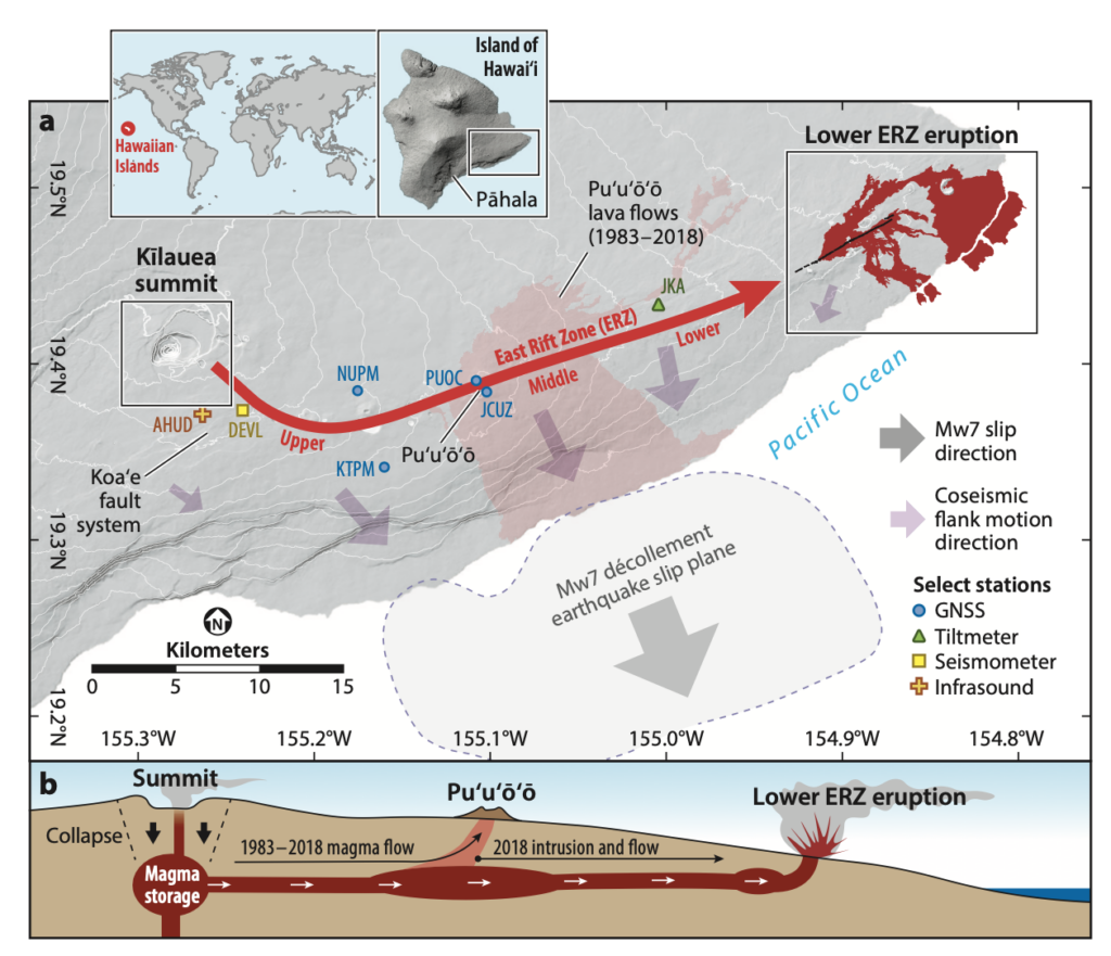 Information revealed by 2018 Kīlauea eruptions leads to new caldera ...