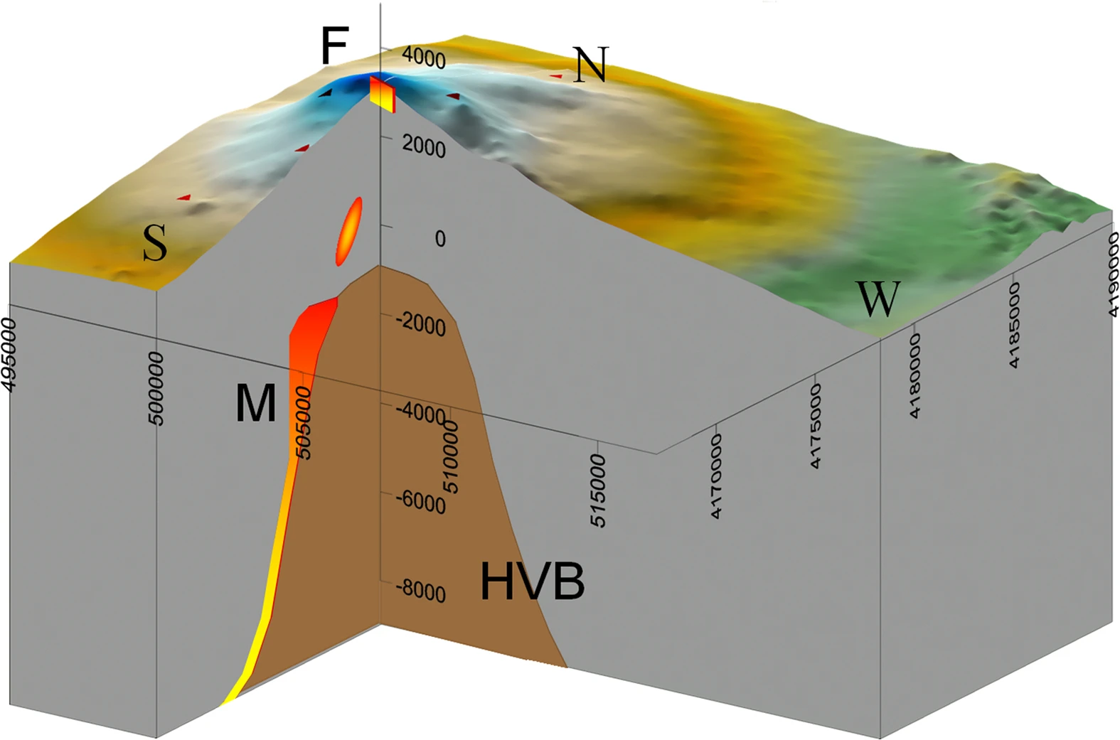 GPS and Volcanoes | EarthScope Consortium