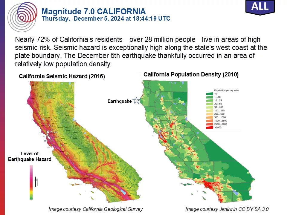 California Earthquake Epicenter Map