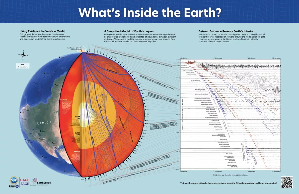 Seismic Tomography | EarthScope Consortium