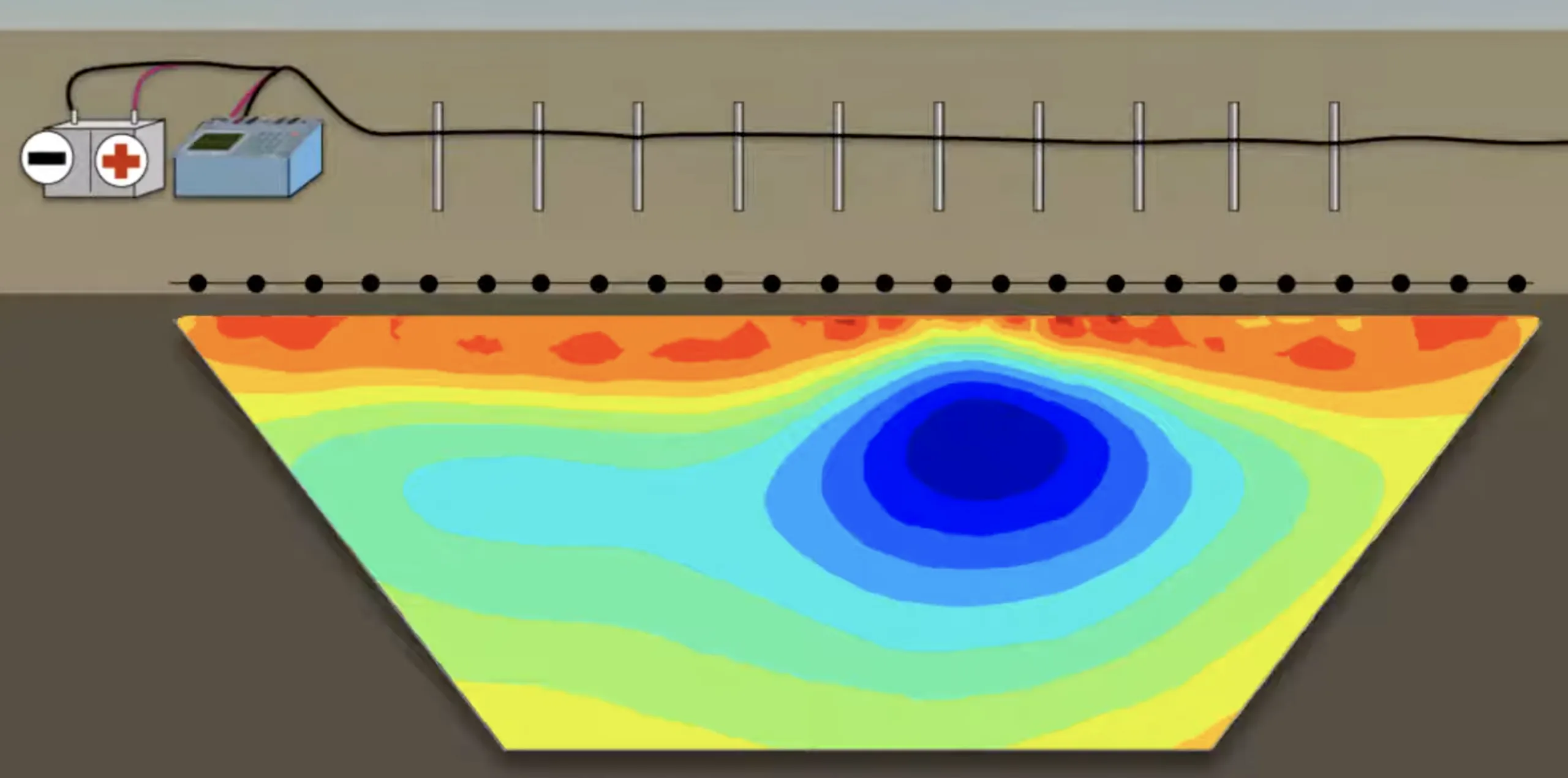 What is near-surface geophysics? | EarthScope Consortium